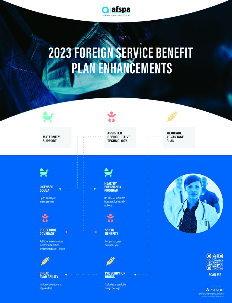 FSBP Forms and Brochures Library - AFSPA