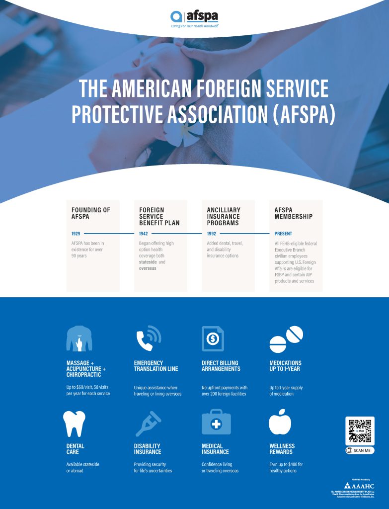 FSBP Forms and Brochures Library - AFSPA