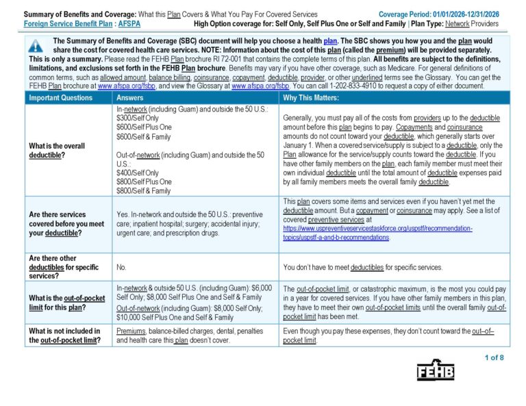 FSBP Forms and Brochures Library – AFSPA